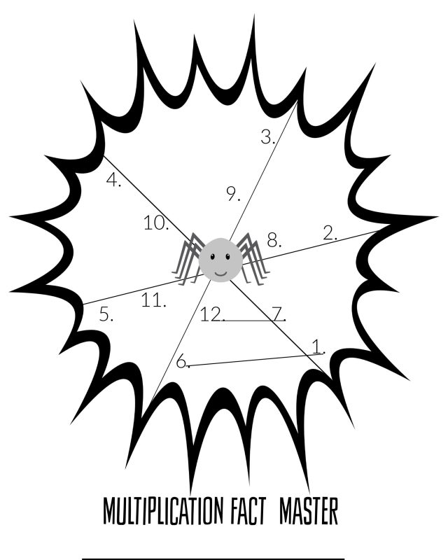Multiplication Fact Web | More Excellent Me